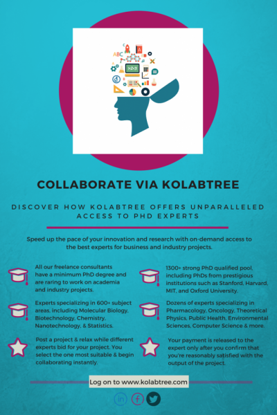 Presenting the one-stop shop for scientific consulting - The Kolabtree Blog