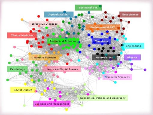 Is science becoming more interdisciplinary? Yes, and there's scope for ...